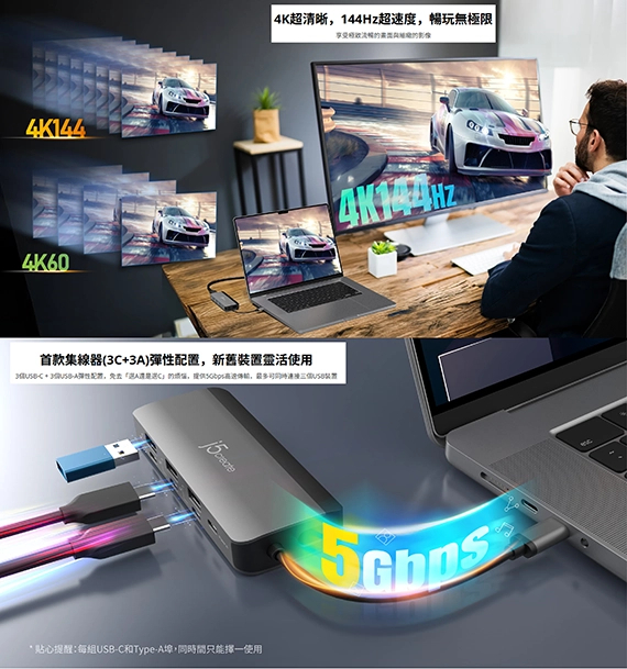 3CTown購物中心 - j5 create JCD362 Flexible Ports 4K144 HDMI 8合1集線器