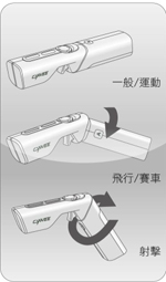 全新 CyWee Z 体感游戏手柄 CyWee Z全能体感手柄 2.4G - 新品正货王牌交易区 POPPUR爱换